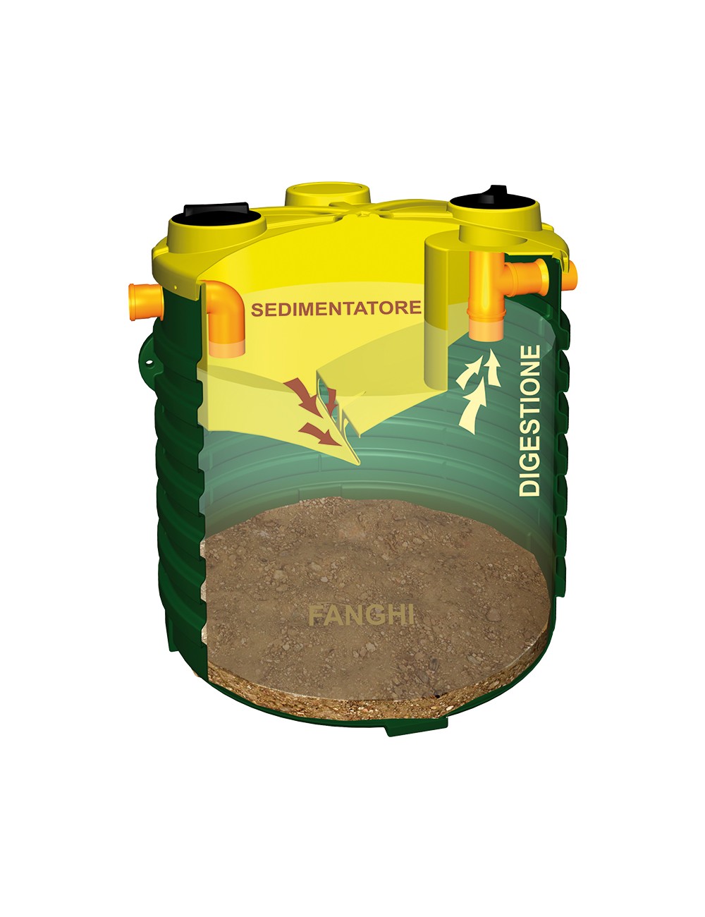 Fossa Imhoff Polietilene