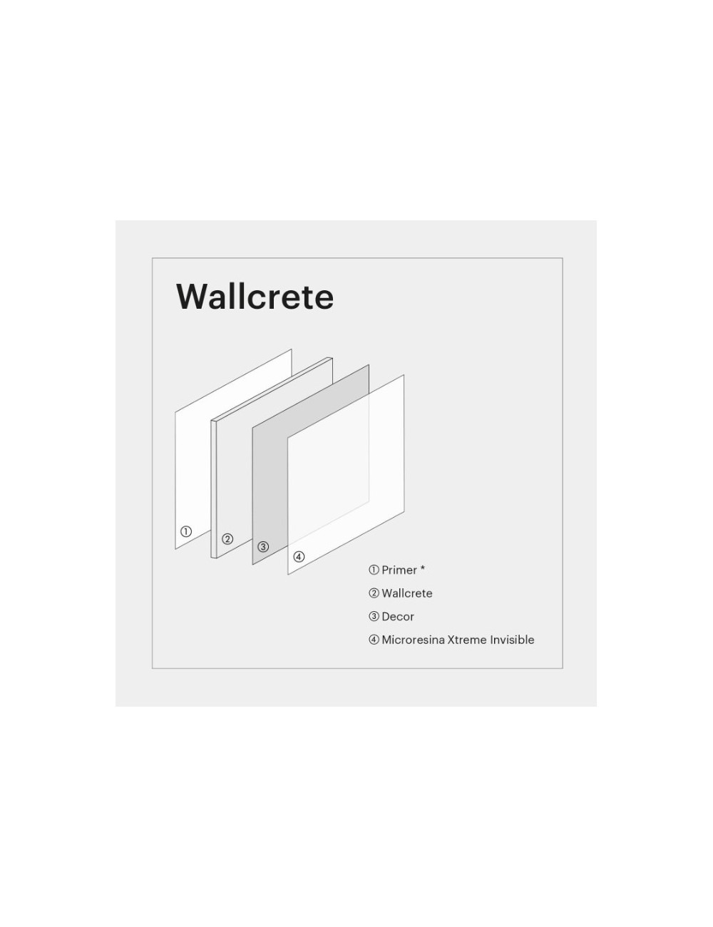 Wallcrete Resina Kerakoll